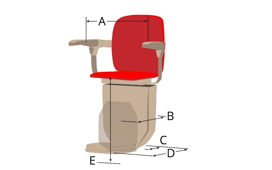 Stairlift Dimensions | Stairlift Measuring Guide | Stannah