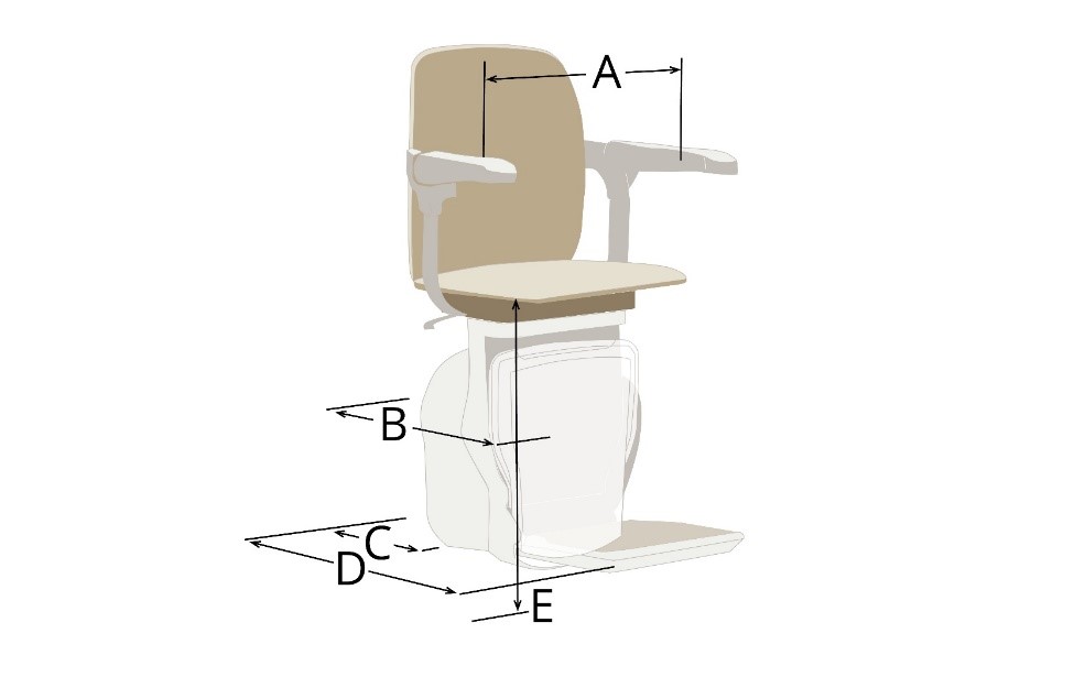 Stairlift Dimensions | Stairlift Measuring Guide | Stannah